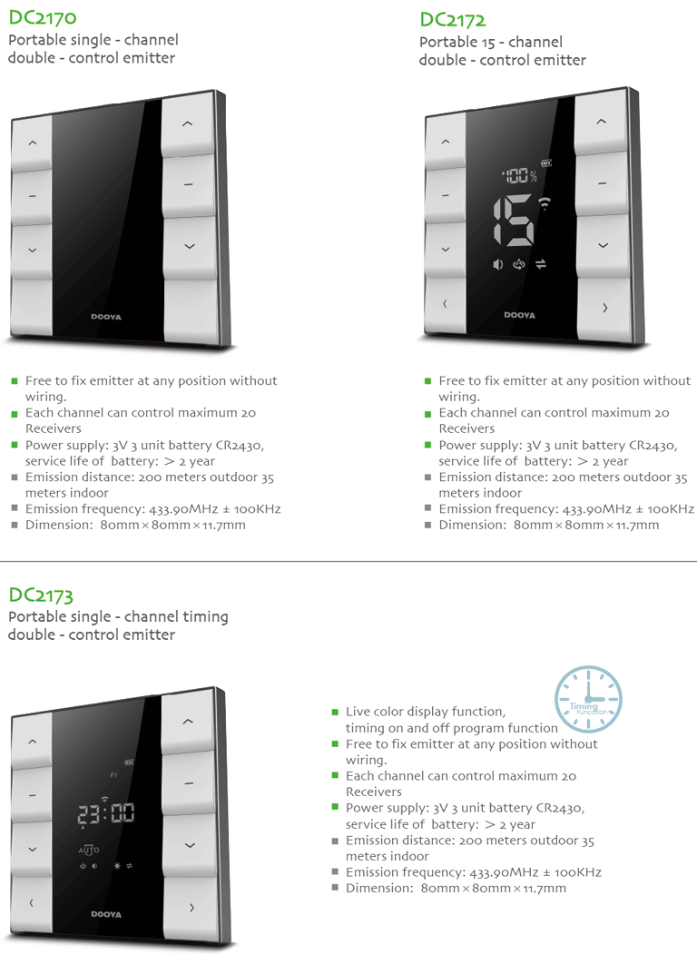 Emitter_Motor Products